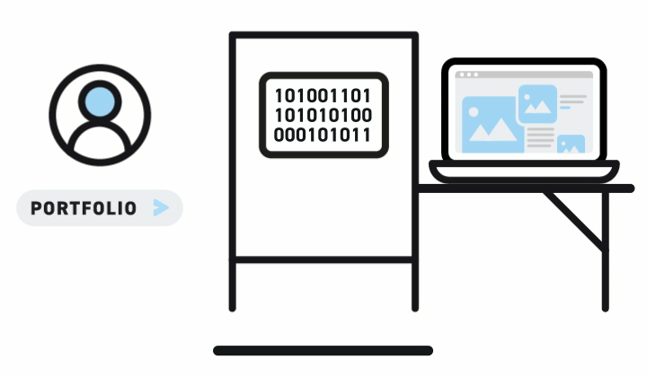 Artisan Talent - How to Build a Better Creative Portfolio with AI
