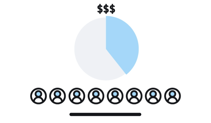 Artisan Talent - Why Layoffs Happen & How to Deal