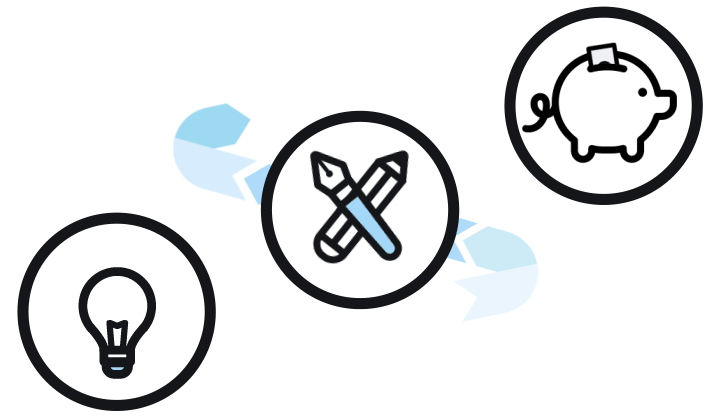 Artisan Talent - How to Create Passive Income Streams as a Creative